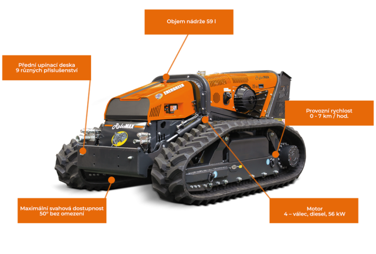 Úvodní stránka - RoboMAX